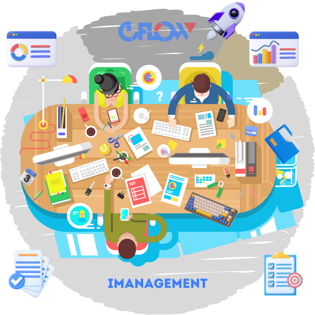 IMANAGEMENT